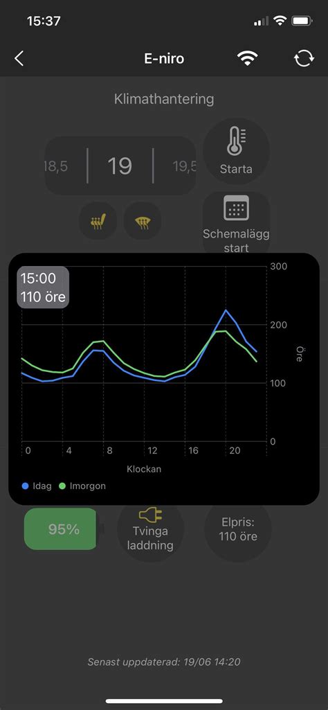 My Native Ios Dashboard Swiftui Open Source Rhomeassistant