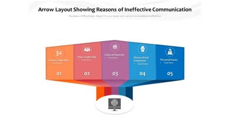 Ineffective Communication Powerpoint Templates Slides And Graphics