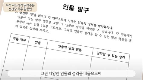 이상한 과자 가게 전천당 1권 독후활동법 모디파이 Modify
