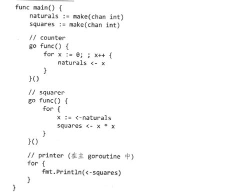 Go 并发编程 腾讯云开发者社区 腾讯云