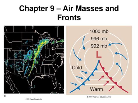 Ppt Chapter 9 Air Masses And Fronts Powerpoint Presentation Free