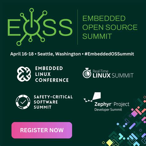 Zephyr Developer Summit 2024 Zephyr Project