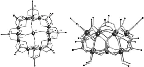 Materials Special Issue Polyoxometalate Compounds
