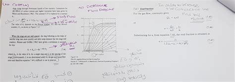 Figure Illustrates A Gas Liquid Two Phase Flow Chegg