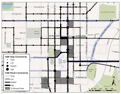 A Osm Connectivity To 10 Densest Zones Download High Resolution Scientific Diagram