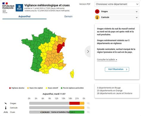 Météo France A Levé Lalerte Rouge Aux Orages Violents Qui Avait été