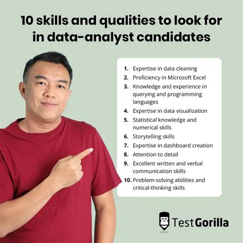 Ultimate Guide To Hiring A Top Data Analyst For Your Business Tg