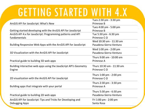 DevSummit Technical Session Guide For The Web Developer