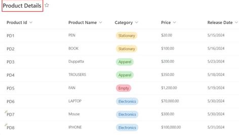 How To Use Data Table Control In Power Apps Enjoy SharePoint