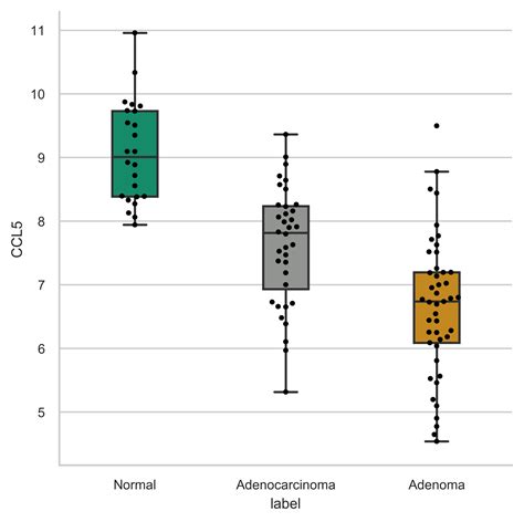 Sample Plots In Matplotlib Matplotlib 300 Documentation