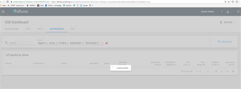 Page In Partnerships CSO Dashboard Never Loads Issue 923 Unicef