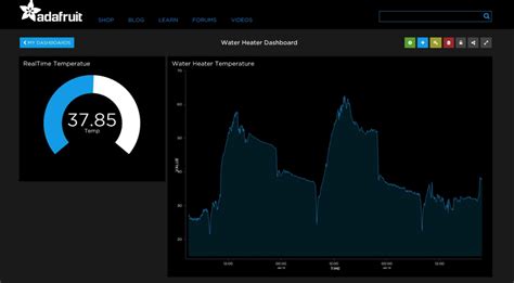 Do I Have Hot Water Solar Powered Esp8266 With A Thermistor