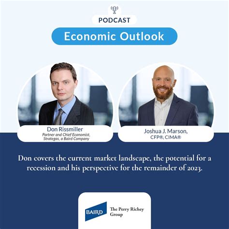 Podcast Joshua J Marson And Drew Richey On Economy Shawn Perry Cfp