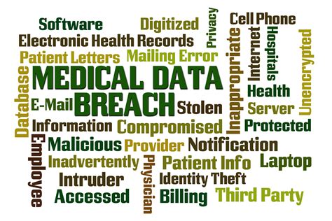 What Can Be Done About Healthcare Breaches Rickard Associates