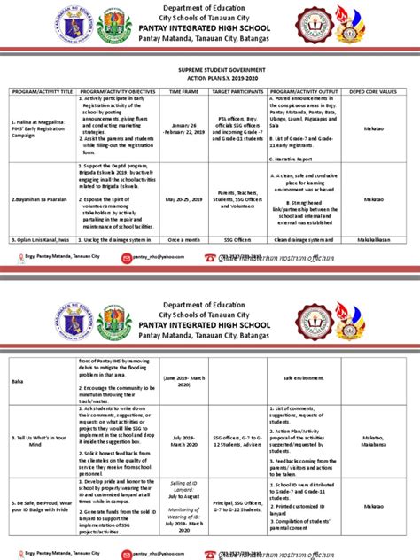 Action Plan Of Ssg Pdf