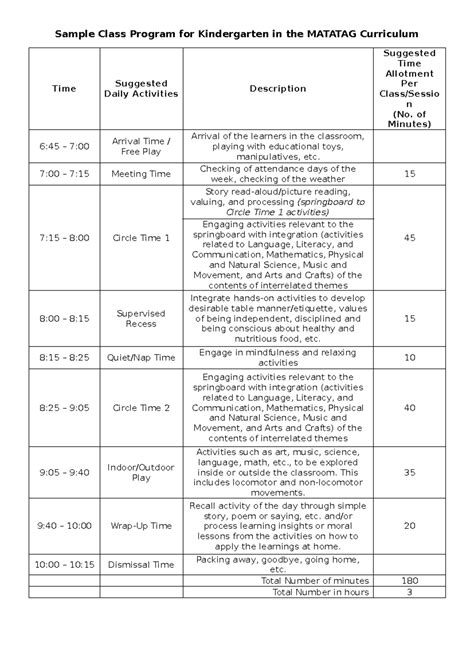 Sample Kindergarten Class Program For Matatag Curriculum Sy 2024 2025
