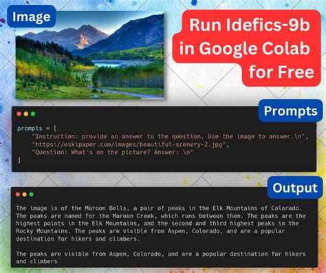 Dickson Neoh On Linkedin Generativeai Computervision Llm