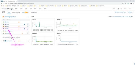 基于cloudera Manager Server的webui添加kafka服务实战案例 Jasonyin2020 博客园