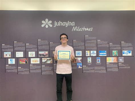 I Am Proud To Have Completed My Summer Internship At Juhayna Food Industries In The