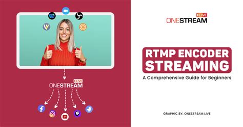 Guide To Rtmp Streaming Onestream Live
