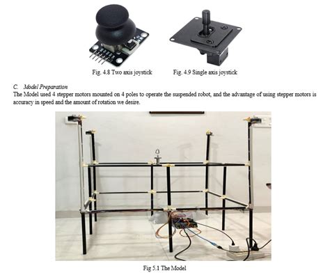 Design And Inverse Kinematics Analysis Of Cable Suspended Parallel