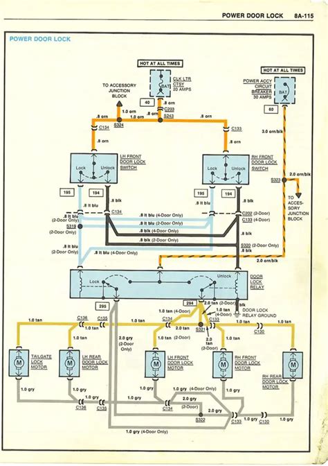 Ag Body Wiring Diagrams