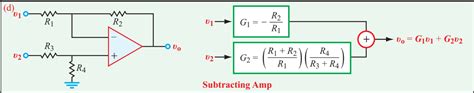 Am Radio Transmitter Op Amp Based Instructables