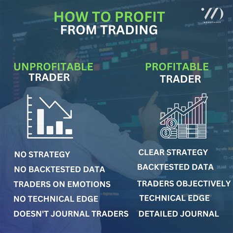 Amit Kumar Biswas Posted On Linkedin