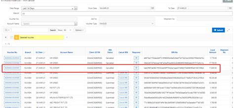 How To Cancel The E Invoice Fresa Blogs