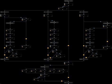 Pcap Parsing And Indicator Enrichment Cortex Xsoar