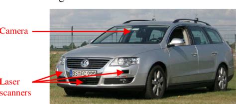 Figure 3 From Real Time Dynamic Trajectory Planning For Highly Automated Driving In Highways