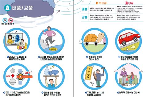 공지사항 재난 민방위 안전