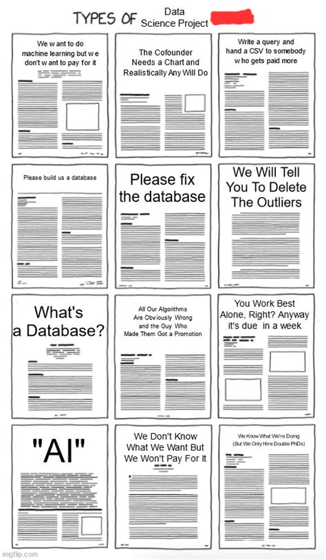 Data Science Memes