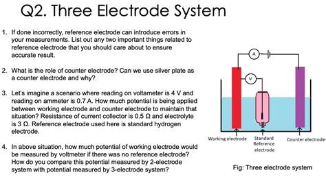Solved Q2 Three Electrode System 1 If Done Incorrectly