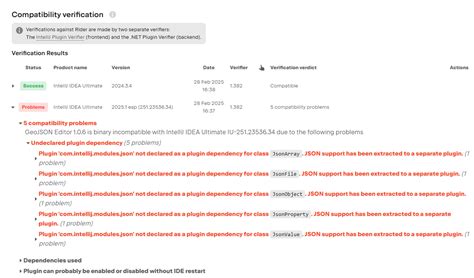 Plugin Verifier Fails With Plugin Tellijmodulesjson Not Declared As A Plugin