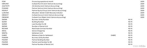 Acdoca字段映射关系 Csdn博客