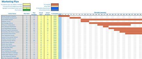 Marketing Plan For A Artificial Intelligence Personal Trainers Busines
