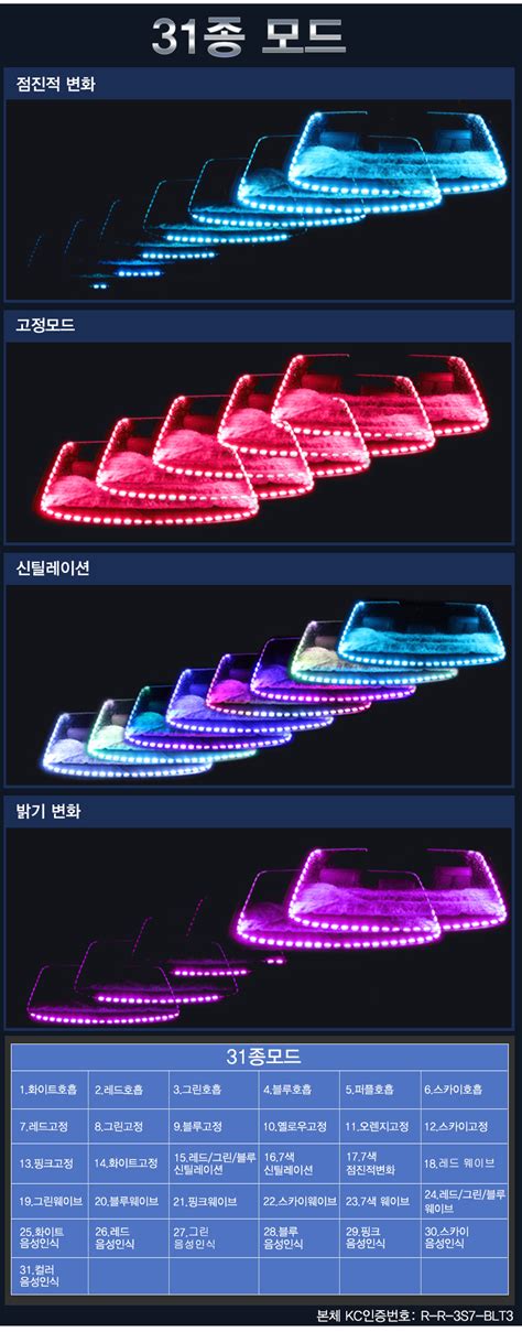 자동차 후면유리 무드등 풋등 Rgb Led바 네온등 용품 트렌드헌터b2b 도매사이트 위탁판매 사이트