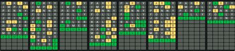 Daily ‘octordle Answers 689 December 14th 2023 Hints And Solutions