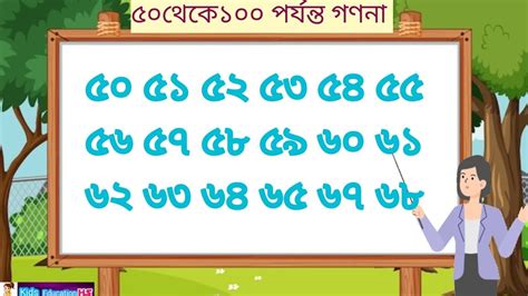 বাংলা শংখ্যা গণনা ৫০ থেকে ১০০ পর্যন্ত Learning Bengali 50 To 100
