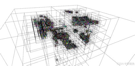 Open3d Python 八叉树python深度相机八叉树 Csdn博客