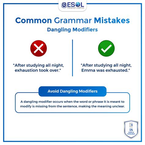 Esol ️ Common Grammar Mistakes Dangling Modifiers ️ Dangling Modifiers Can Make Sentences