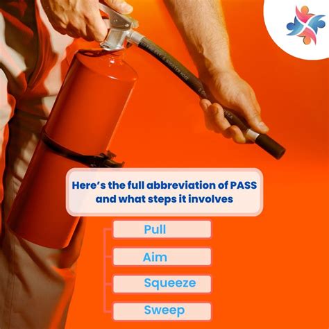 What Does Pass Mean In Fire Safety Fire Safety Safety Training Pass Meaning