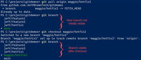 Git Branching And Merging A Step By Step Guide