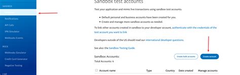 How To Integrate Paypal Checkout With Spring Boot Bitshift