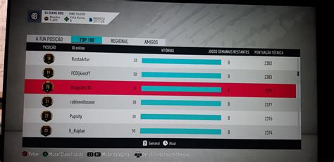 1431 Best Weekend League Images On Pholder Fifa Fut And Madden