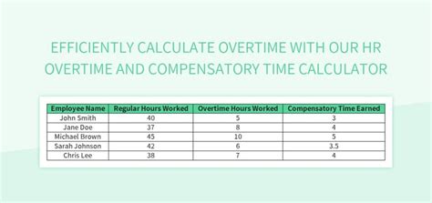 Free Calculate Overtime Templates For Google Sheets And Microsoft Excel Slidesdocs