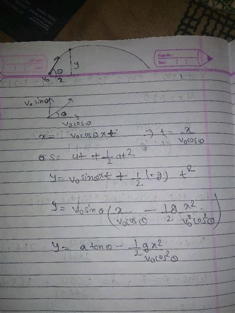 I A Particle Of Mass M Is Projected From A Point O With Velocity V