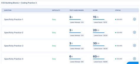 Day15 30daysofcodechallenge Ccbpian Nxtwave Coding Programming Learningjourney Gulfam