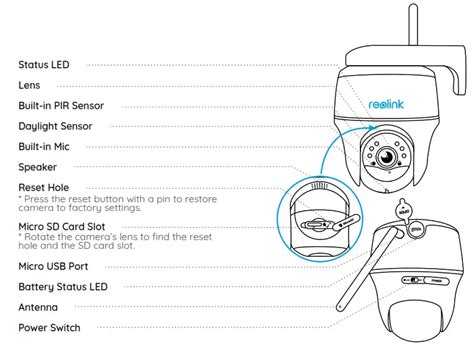 Realink Reolink Argus Pt Reolink Argus Pt Pro Wifi Camera Instruction Manual
